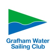 Invitational Coaching